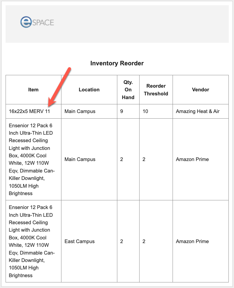Inventory Items Adding Editing Viewing Current And Setting Up Notifications Espace Support
