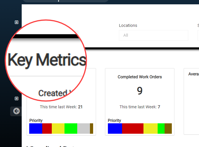 Analytics Overview Work Order & Asset Management – eSPACE Support Center