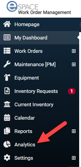 Analytics Overview Work Order And Asset Management Espace Support Center
